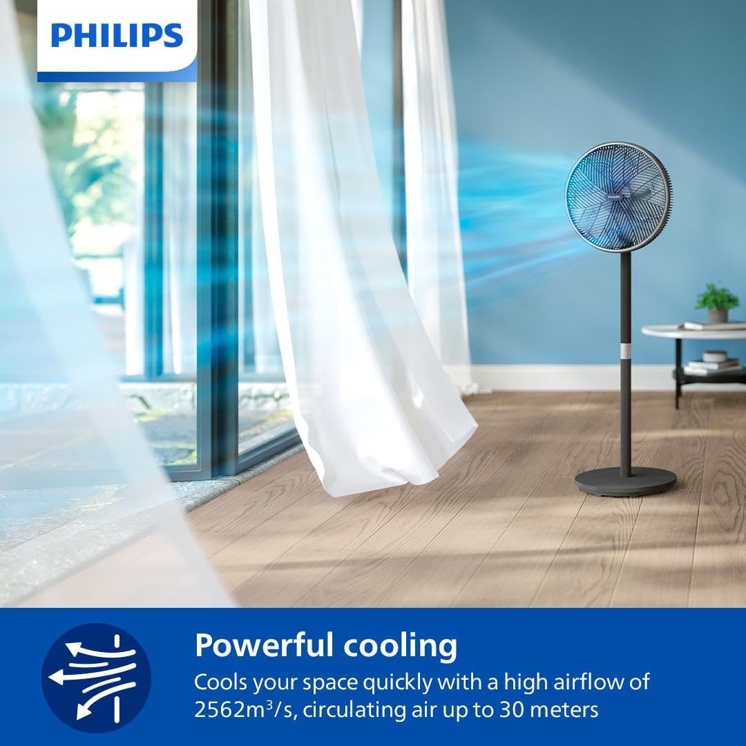 Philips Pedestal Fan 3000 Series (CX3550/01) – Gokals Fiji